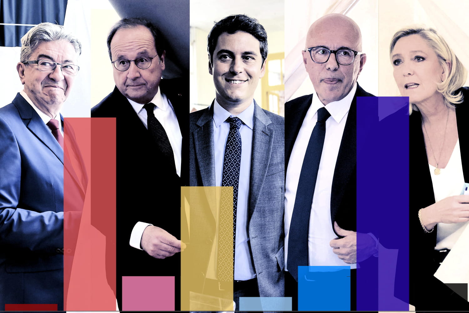 Résultat des législatives 2024 : encore une gifle pour Macron, tous les ...